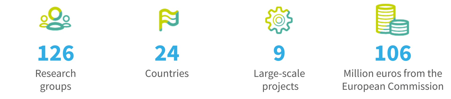 EHEN - LongITools LongITools