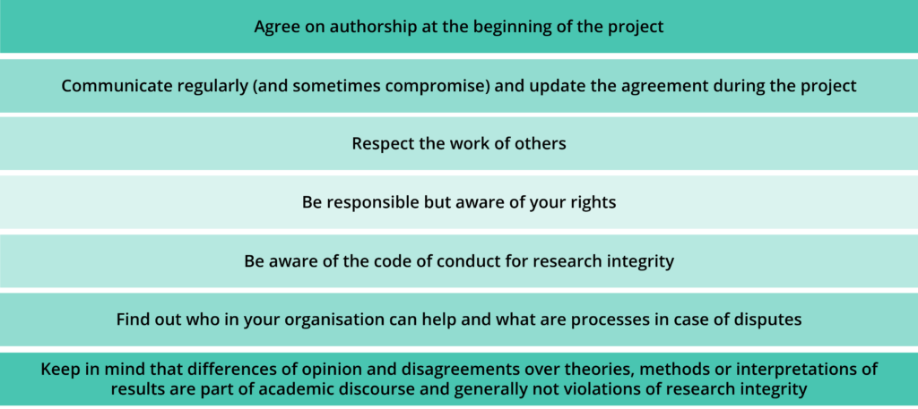 The importance of agreeing authorship in research - LongITools LongITools